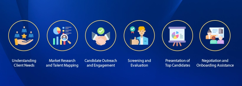 How an Executive Search Firm Transforms Hiring for Different Businesses ...